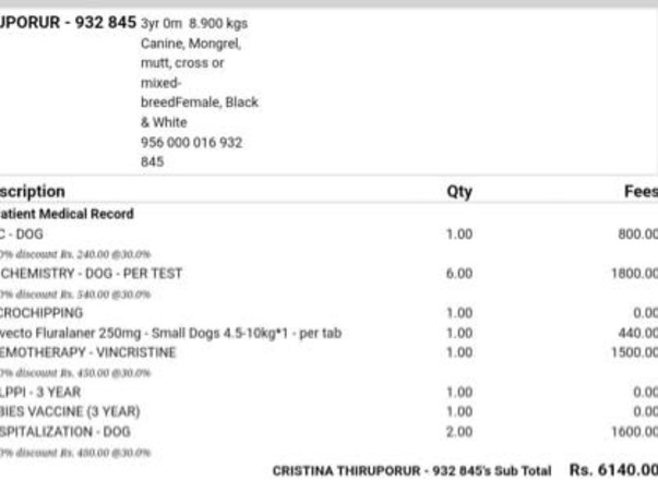 To keep our rescue operations afloat, we need your support!